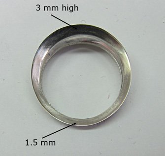 Convex Banded Ring Step by Step